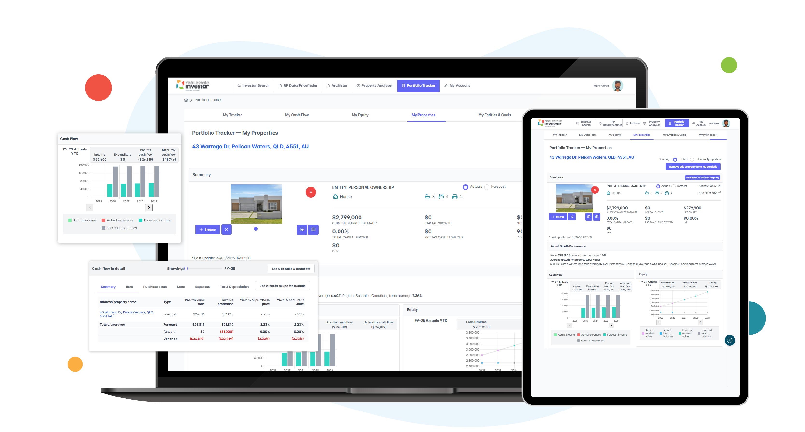 Overview of the Real Estate Investar Platform
