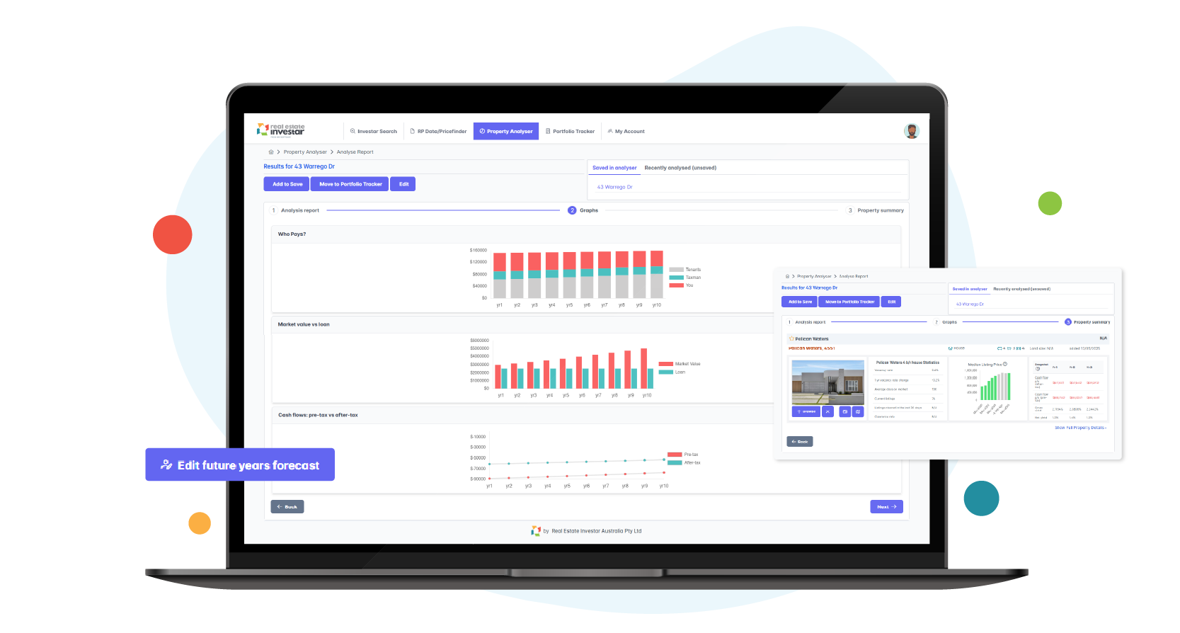 Overview of the Real Estate Investar Platform