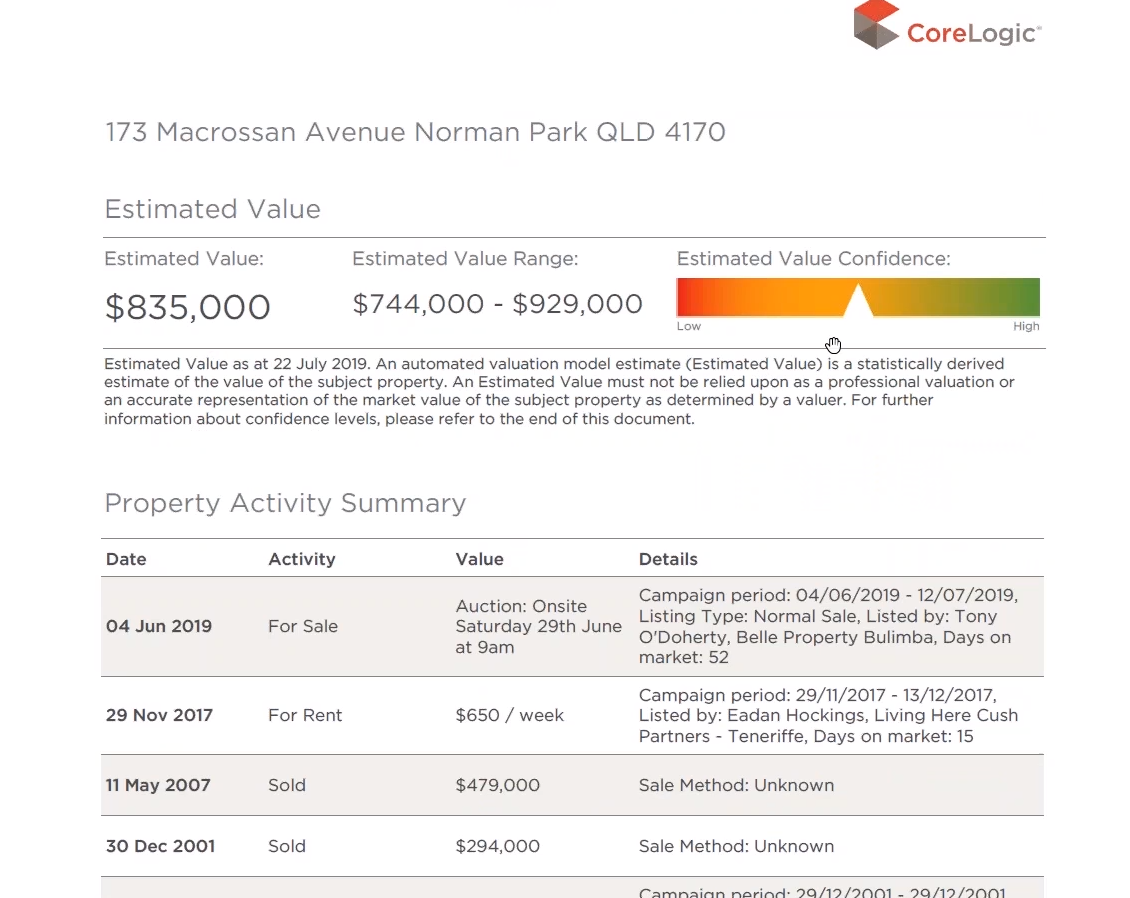 Overview of the Real Estate Investar Platform