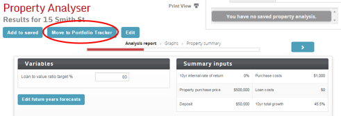 Property Analyser - Forecast the Financial Performance of any Property